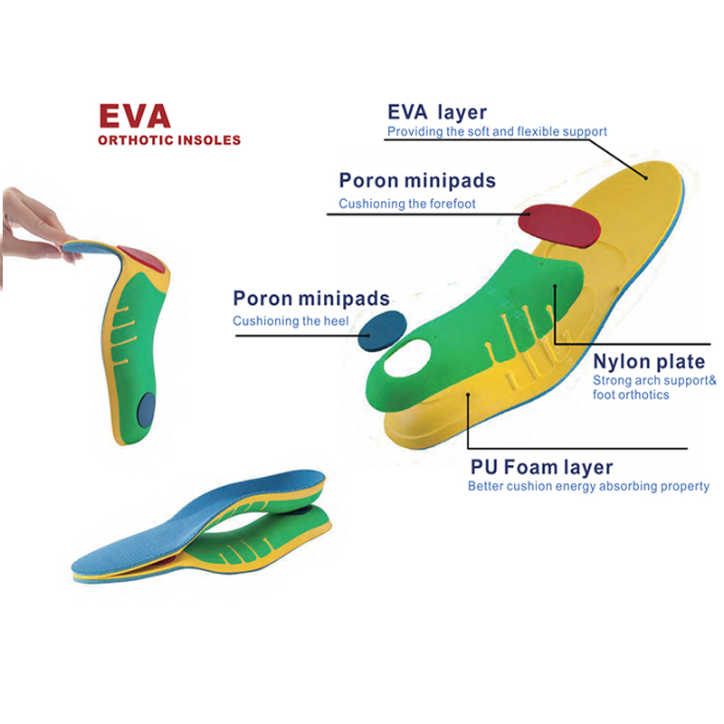 Eva Orthotic Insoles Suppliers, Company - Suzhou Sunmed Co., Ltd.